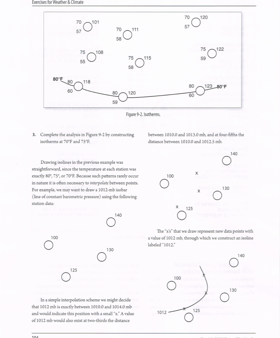 Solved 3. Complete the analysis in Figure 9−2 by | Chegg.com