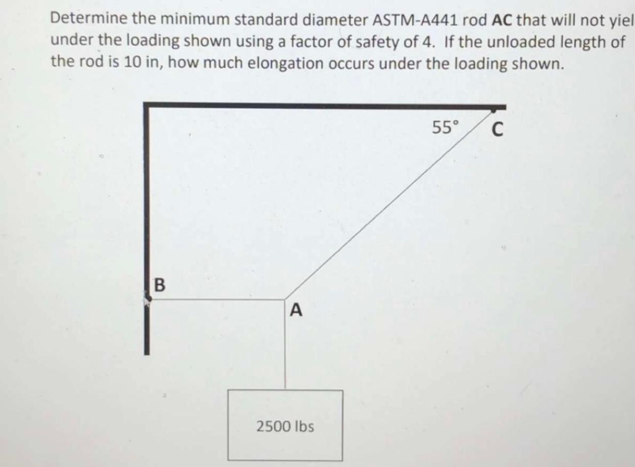Solved Determine the minimum standard diameter ASTM-A441 rod | Chegg.com