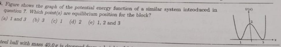 Solved Figure shows the graph of the potential energy | Chegg.com