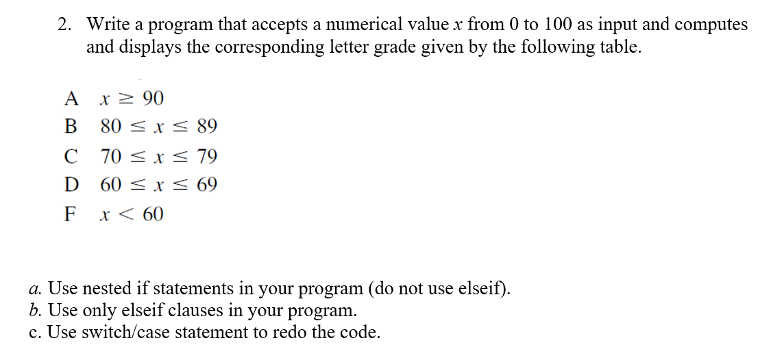 Solved 2. Write a program that accepts a numerical value x | Chegg.com