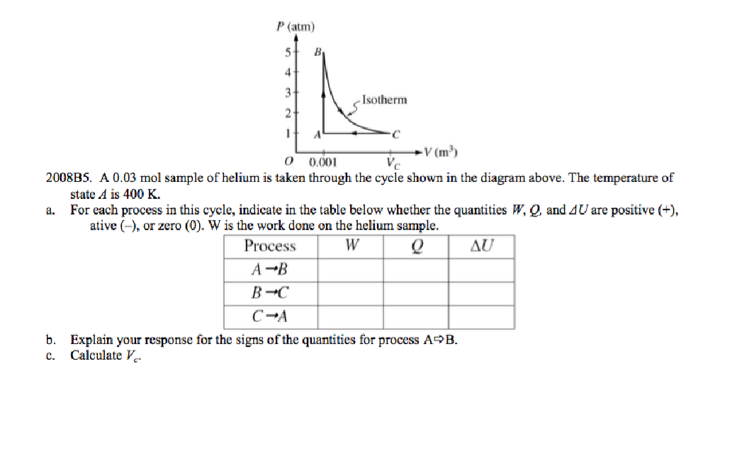 Solved 2008B5. A 0.03 mol sample of helium is taken through | Chegg.com