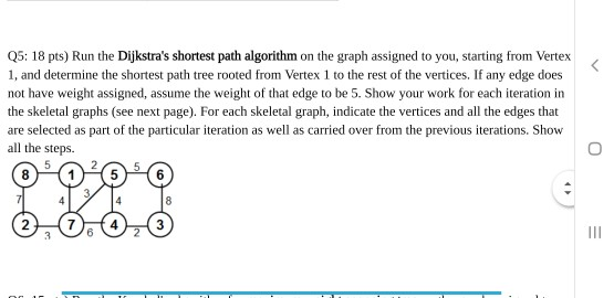 Solved Q5: 18 pts) Run the Dijkstra's shortest path | Chegg.com