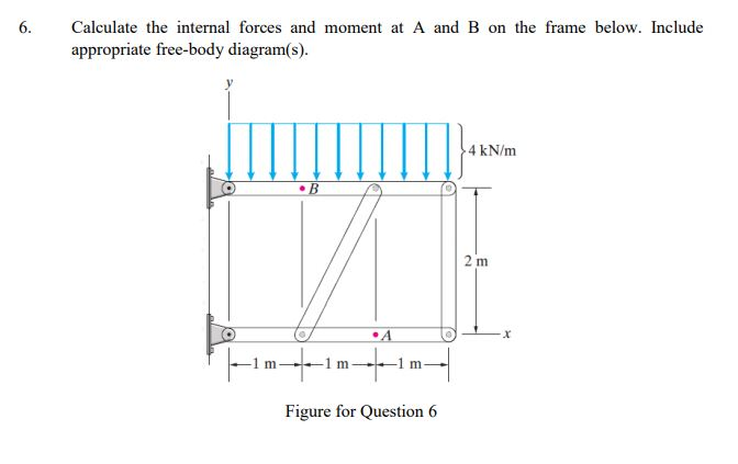 Solved 6. Calculate the internal forces and moment at A and | Chegg.com