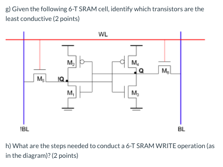 Solved g) Given the following 6-T SRAM cell, identify which | Chegg.com