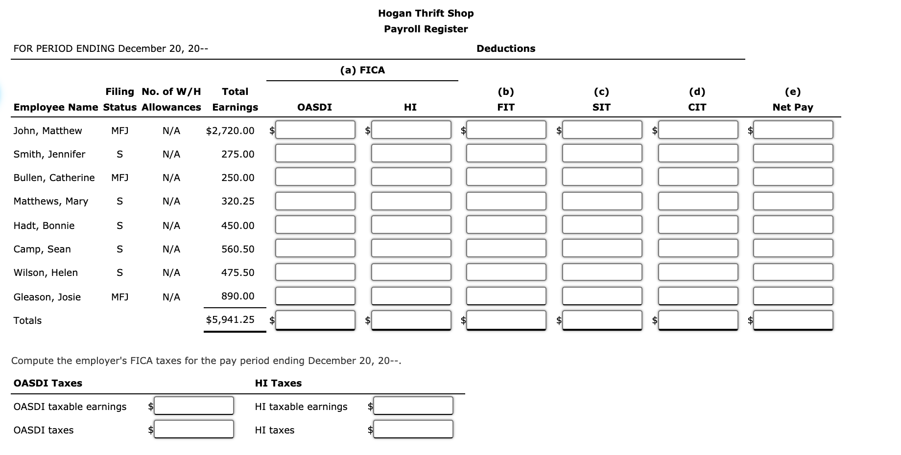 Solved Example 4-3 To use the wage-bracket method for Manual | Chegg.com