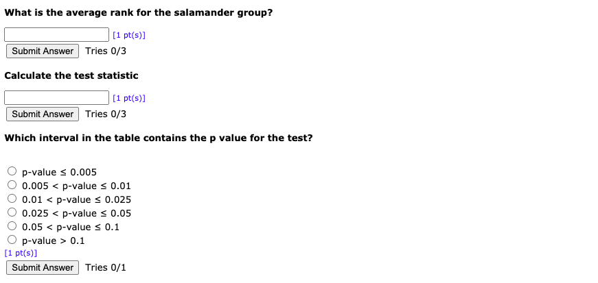 Solved Samples of three different species of amphibian | Chegg.com