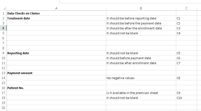 Solved 1 2 3 4 5 6 7 8 9 10 11 12 13 14 15 16 17 18 19 20 21 | Chegg.com