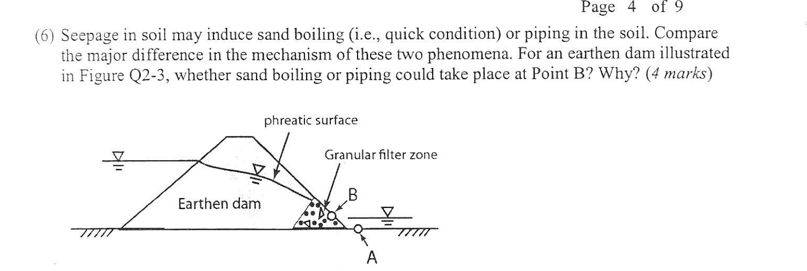 Solved Page 4 of 9 (6) Seepage in soil may induce sand | Chegg.com
