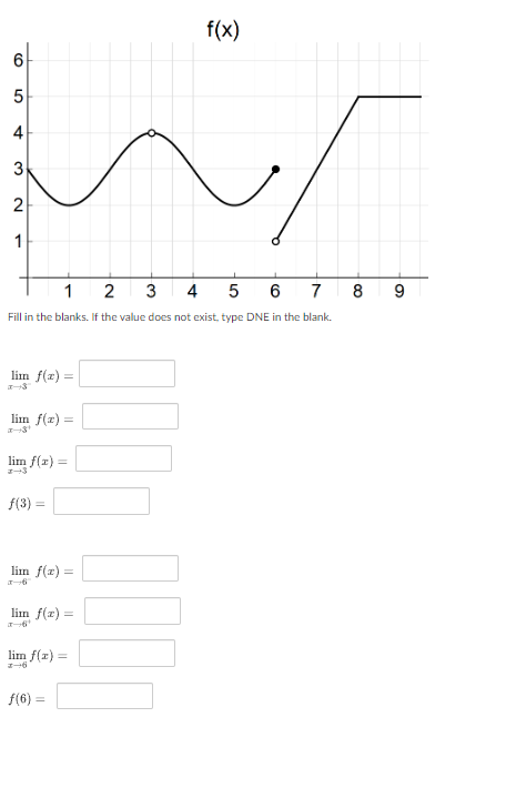Solved Fill in the blanks. If the value does not exist, type | Chegg.com