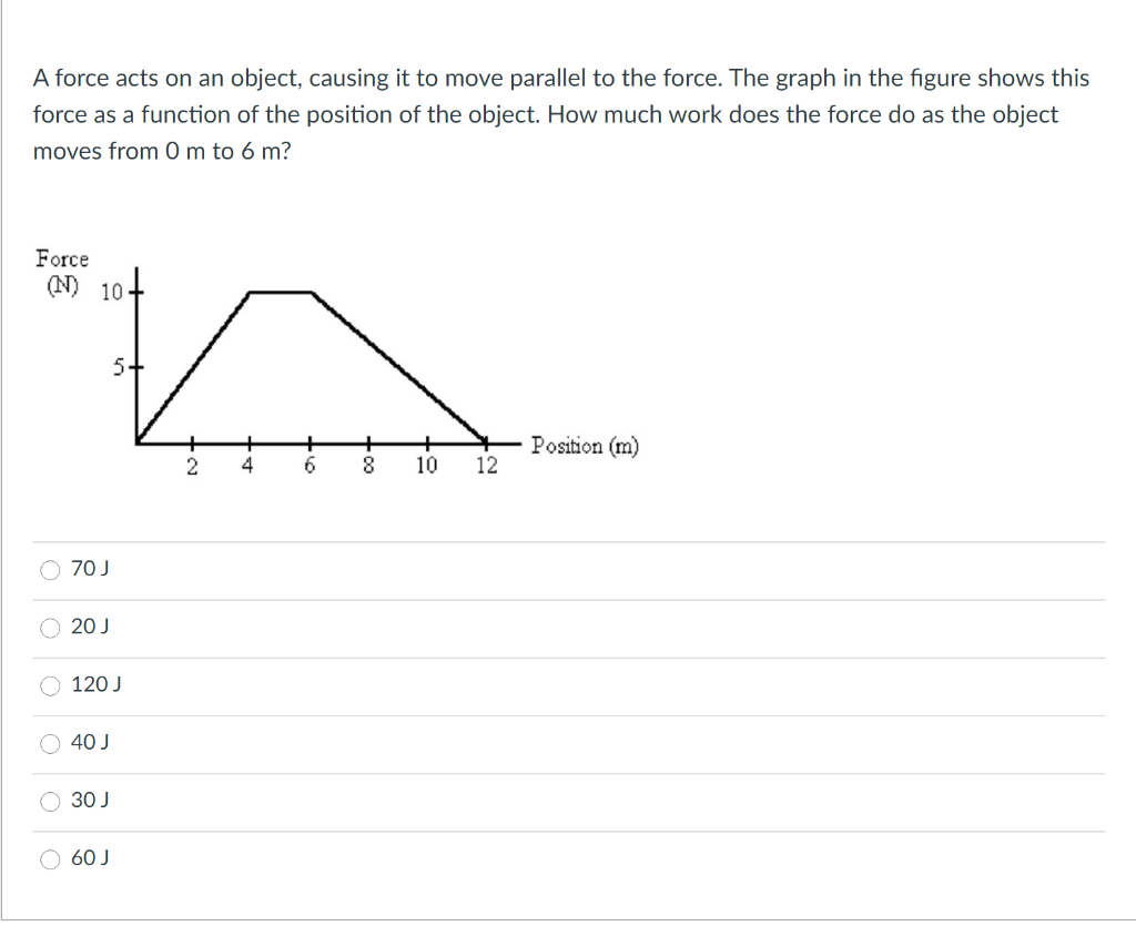 Solved A Force Acts On An Object Causing It To Move