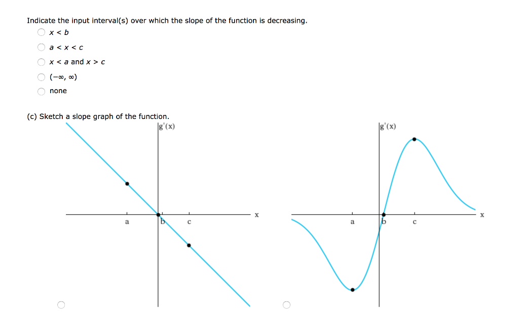 Solved Consider the following graph g(r) a bc (a) Identify | Chegg.com