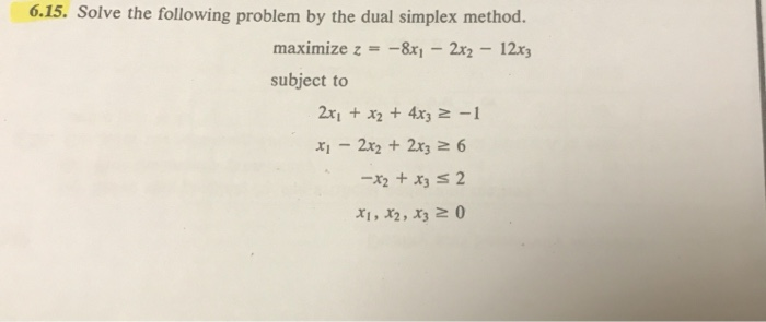 Solved 6.15. Solve the following problem by the dual simplex | Chegg.com