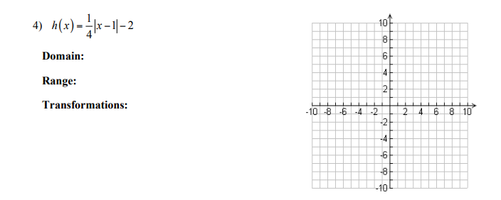 Solved Graph the following functions using transformations. | Chegg.com