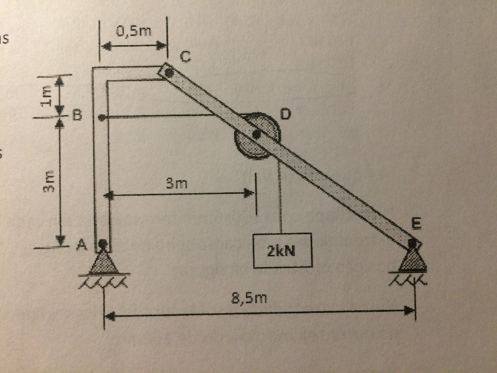 Solved The structure shown in the figure consists of the ABC | Chegg.com