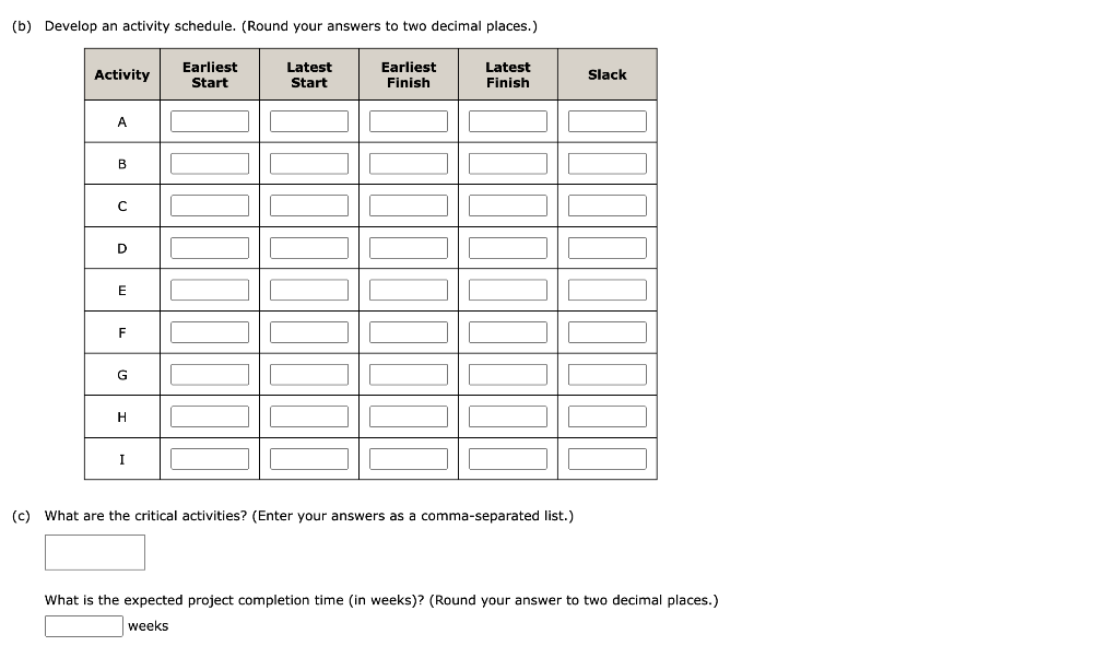Solved You may need to use the appropriate technology to | Chegg.com