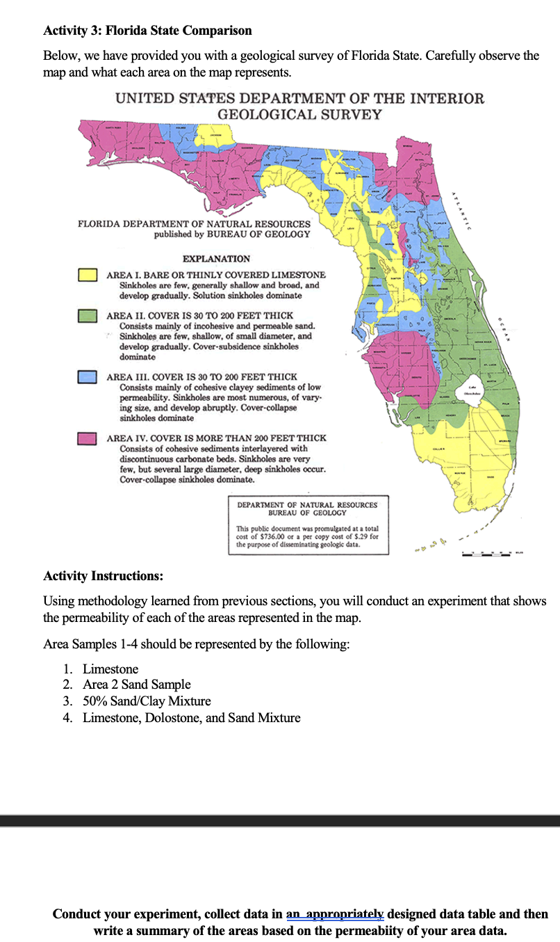 Solved Groundwater Lab - Porosity and Permeability The | Chegg.com