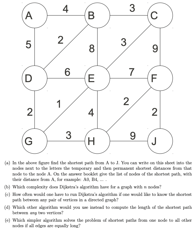 Solved (a) In the above figure find the shortest path from A | Chegg.com