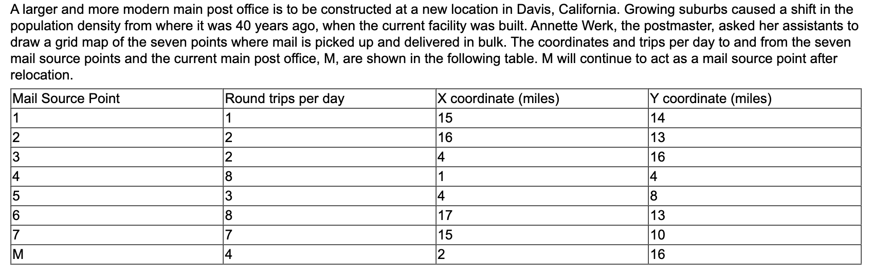 Solved 1.What is the center of gravity “X” coordinate?2.What | Chegg.com