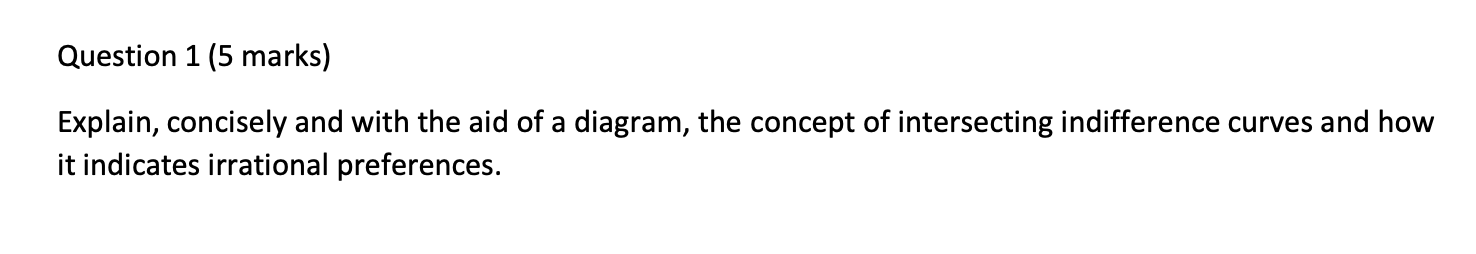 Solved Explain, concisely and with the aid of a diagram, the | Chegg.com
