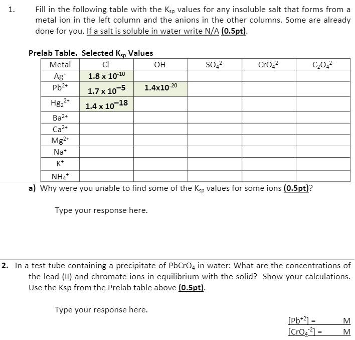 Solved 1. Fill in the following table with the Ksp values | Chegg.com