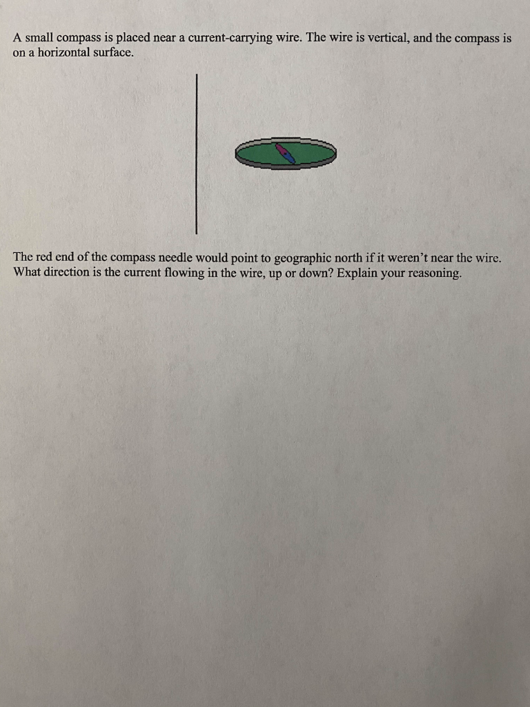 Solved A small compass is placed near a current-carrying | Chegg.com