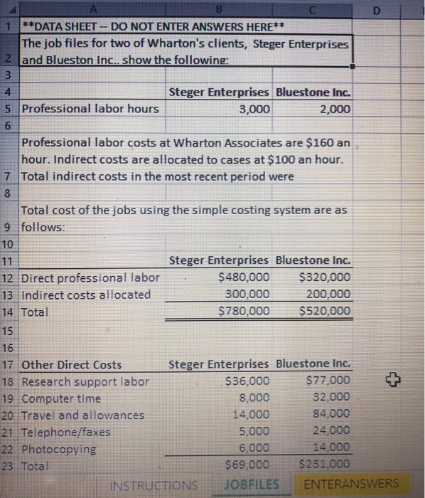 Solved 1 Calculate The Revised Indirect cost Allocation Chegg