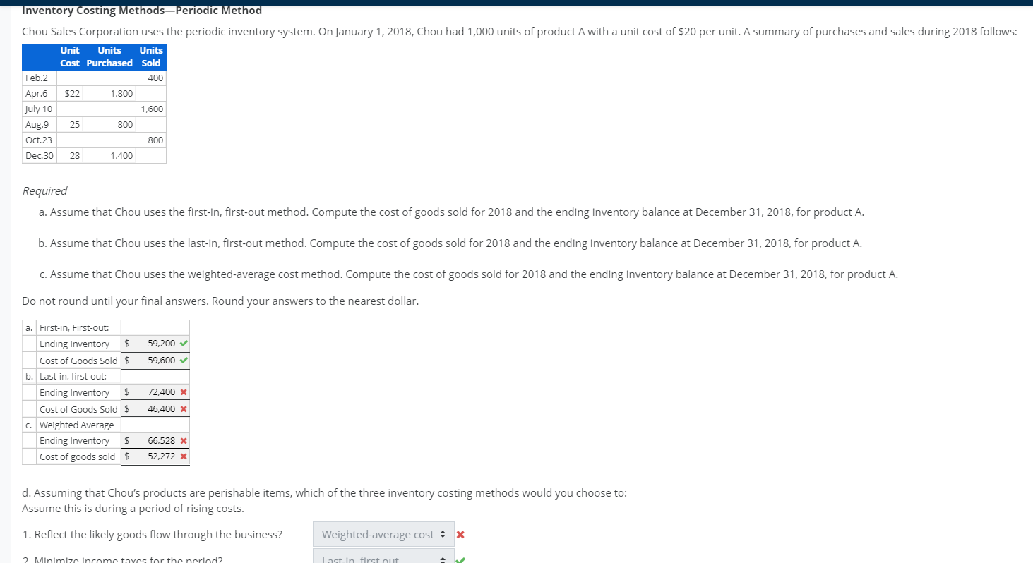 Solved Inventory Costing Methods-Periodic Method Chou Sales | Chegg.com