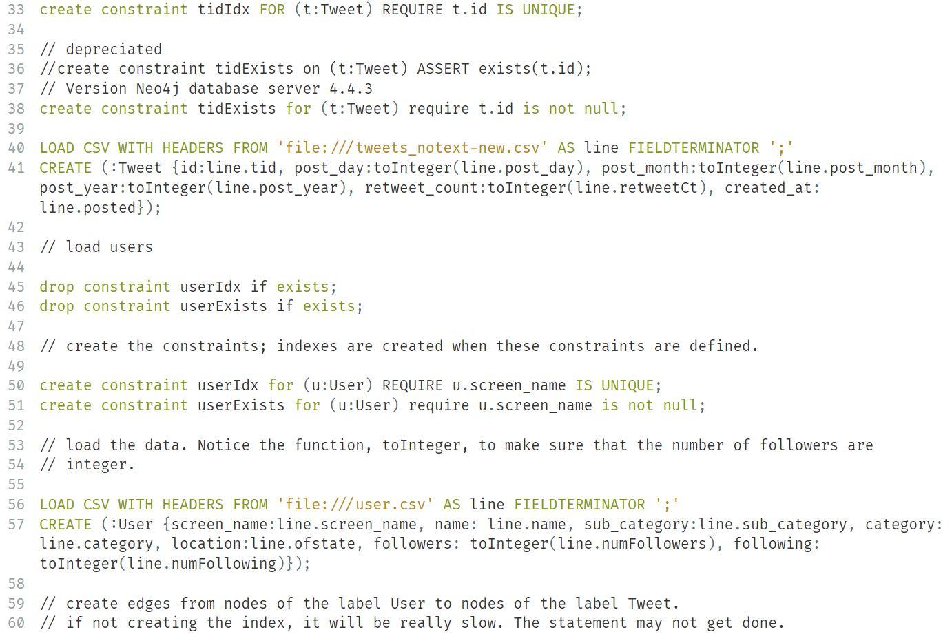 Solved Use Neo4j Desktop to design a new graph database | Chegg.com