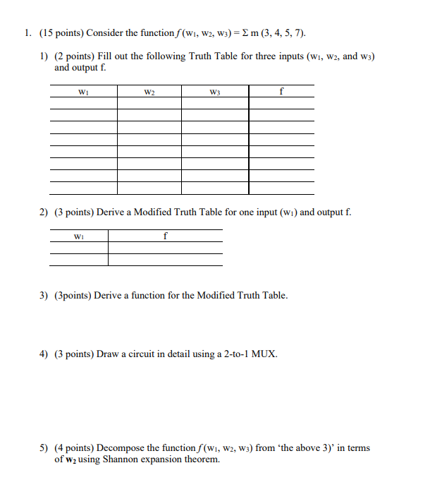Solved 1. (15 points) Consider the functionſ (W1, W2, W3) = | Chegg.com