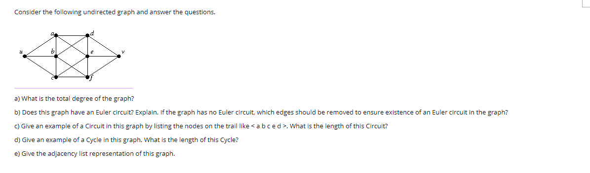Solved Consider the following undirected graph and answer | Chegg.com