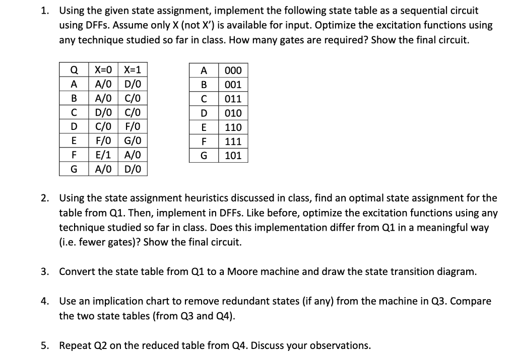 Solved 1 Using The Given State Assignment Implement The 9105