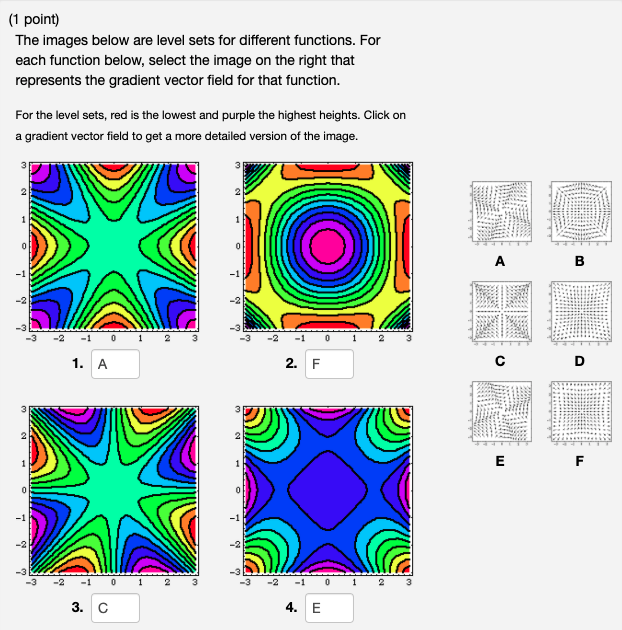 Solved (1 point) The images below are level sets for | Chegg.com