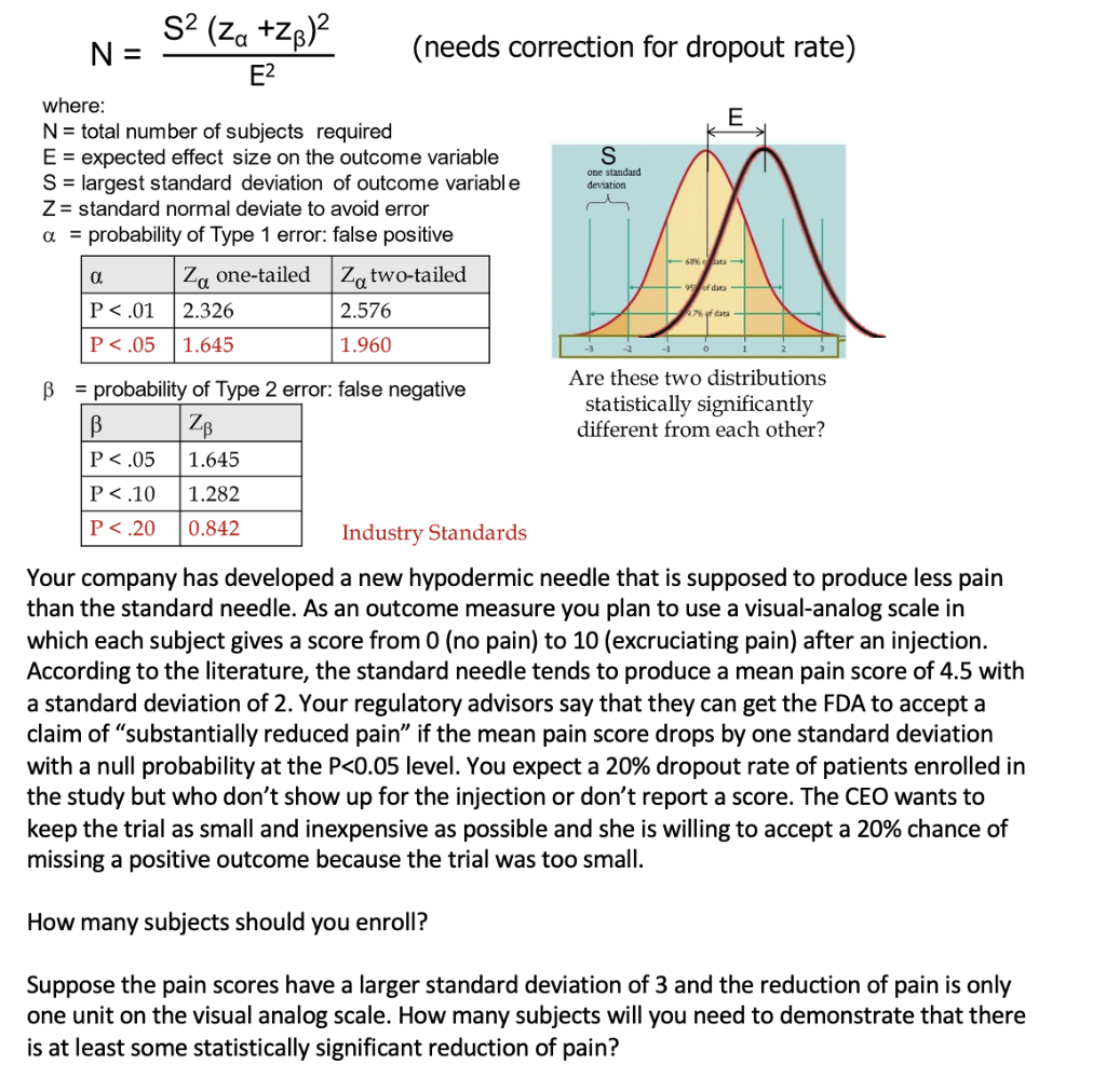 S one standard deviation 6 a of de f S2 (za +2B)2 N = | Chegg.com