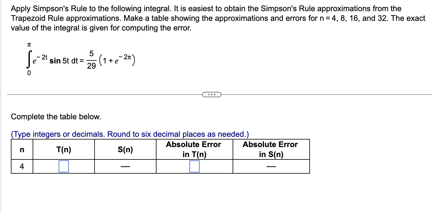 Solved Apply Simpson's Rule to the following integral. It is | Chegg.com