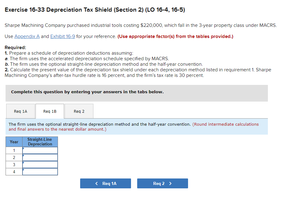 Sharpe Machining Company purchased industrial tools | Chegg.com