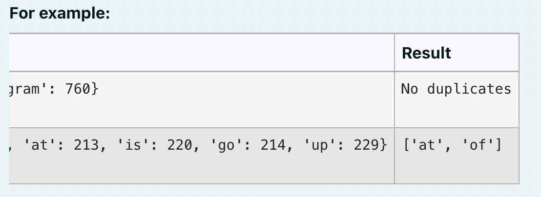 Solved Define a function named | Chegg.com