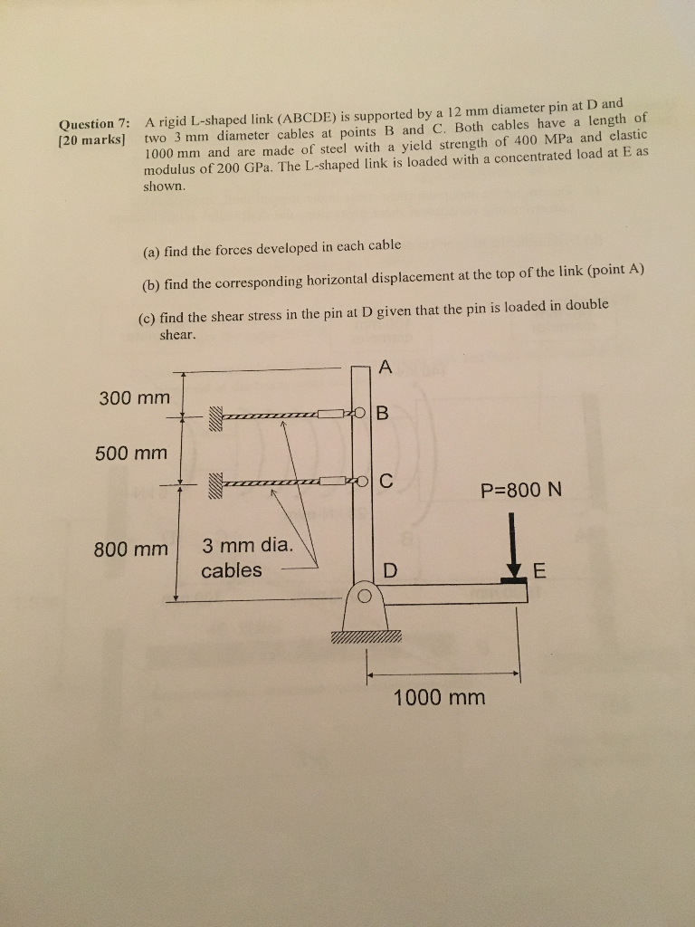 Solved Question 7: A rigid L-shaped link (ABCDE) is | Chegg.com