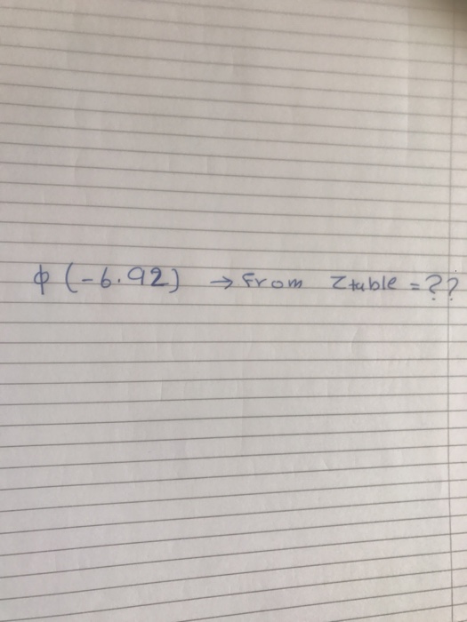 Solved Phi (-6.92) rightarrow From Z table = ?? | Chegg.com