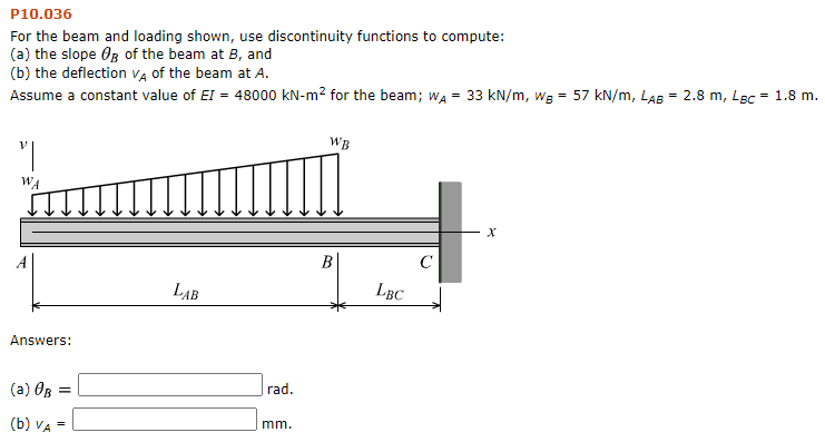 Solved P10.036 For the beam and loading shown, use | Chegg.com
