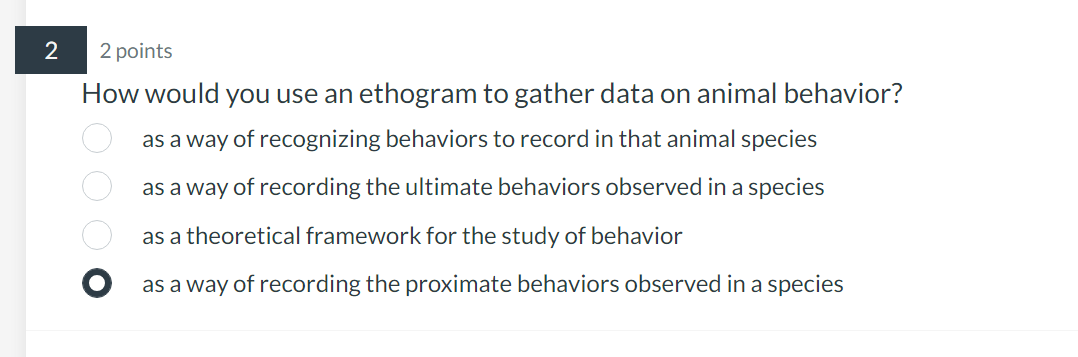 Solved 2 points How would you use an ethogram to gather data | Chegg.com