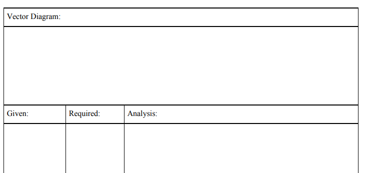 Solved Labeled diagram, given, required, starting | Chegg.com