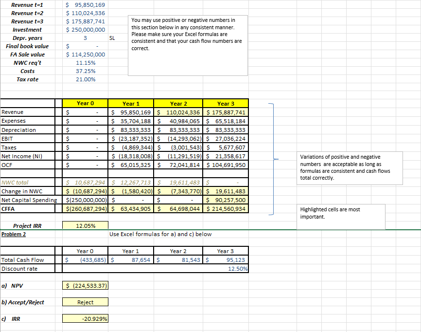 Solved Using the pro forma statements for the previous | Chegg.com