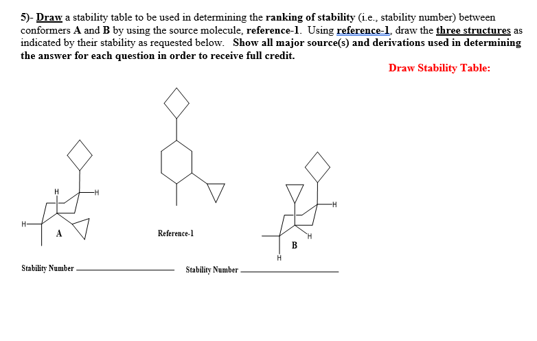 Solved 5)- Draw a stability table to be used in determining | Chegg.com