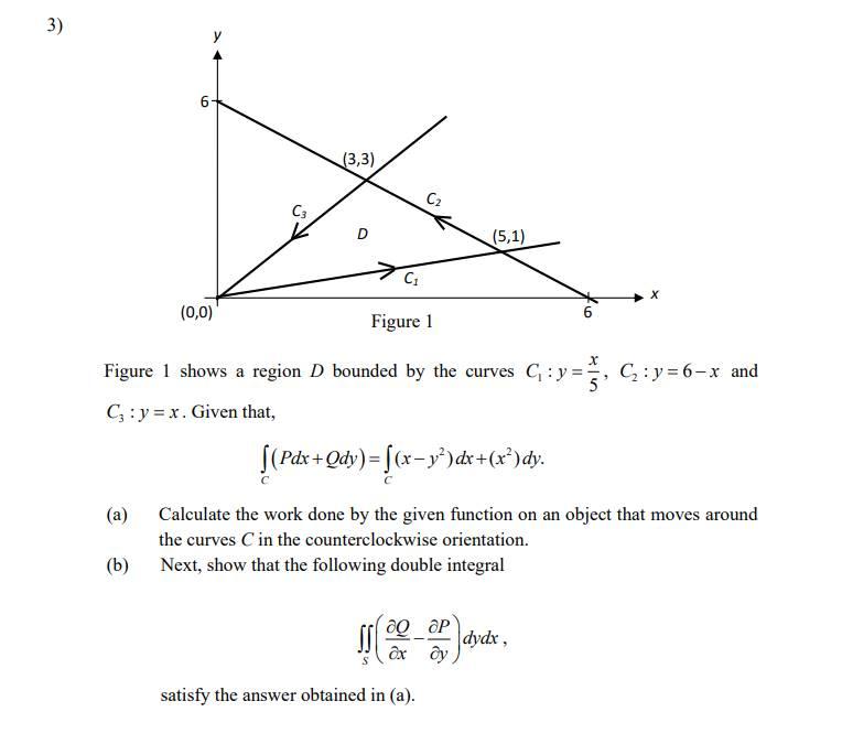 Solved Figure 1 shows a region D bounded by the curves | Chegg.com