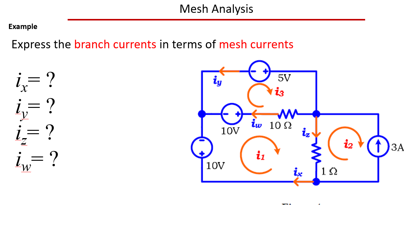 Solved Express the branch currents in terms of mesh currents | Chegg.com