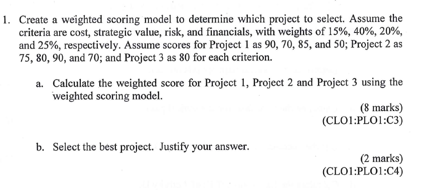 Solved Create a weighted scoring model to determine which | Chegg.com