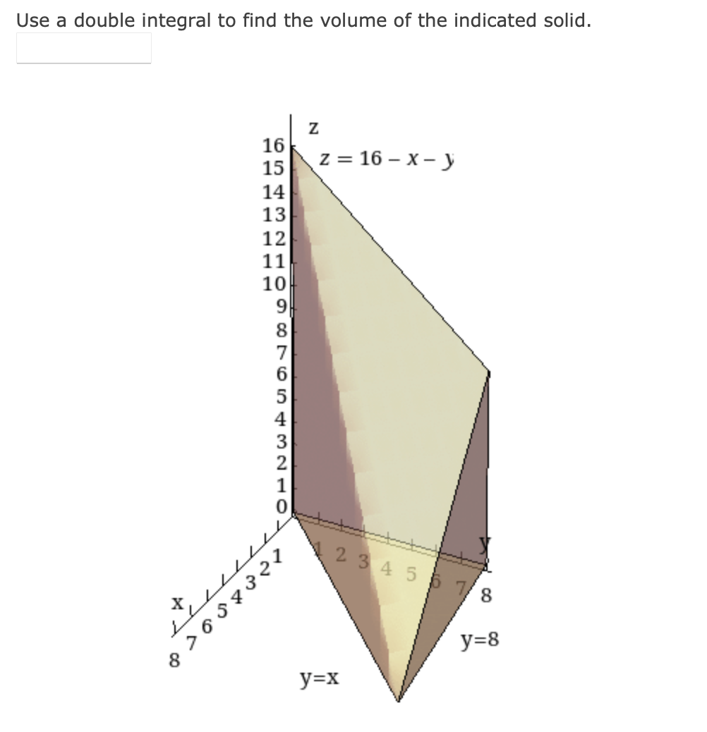 Solved Use a double integral to find the volume of the | Chegg.com