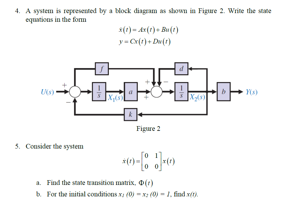 Solved 4. A system is represented by a block diagram as | Chegg.com