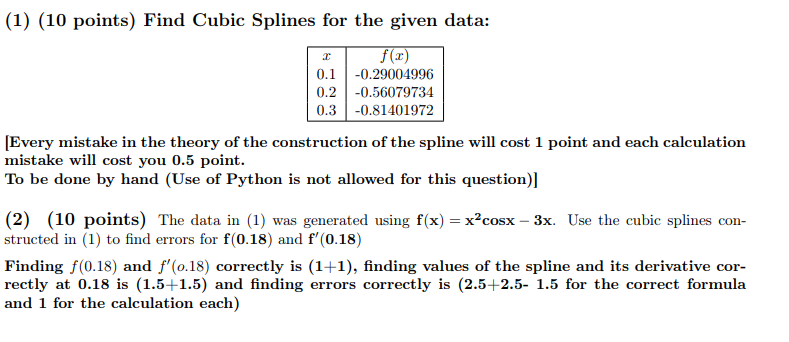Solved (1) (10 points) Find Cubic Splines for the given | Chegg.com