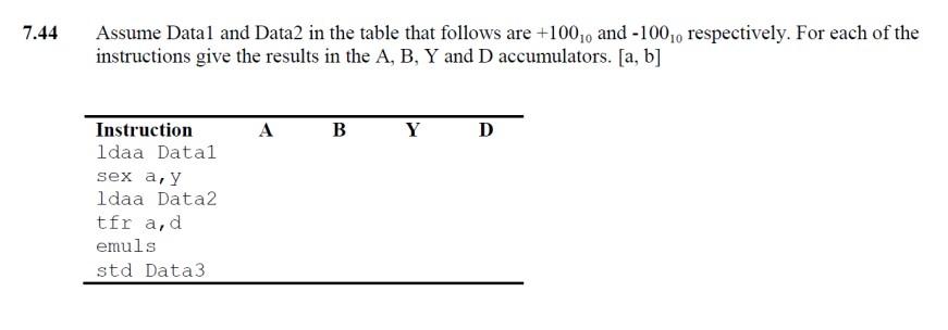 Solved 4 Assume Data1 and Data2 in the table that follows | Chegg.com